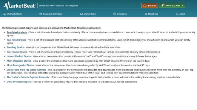 Help & How-To Videos - MarketBeat